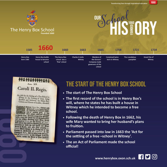 School Gallery - The Henry Box School